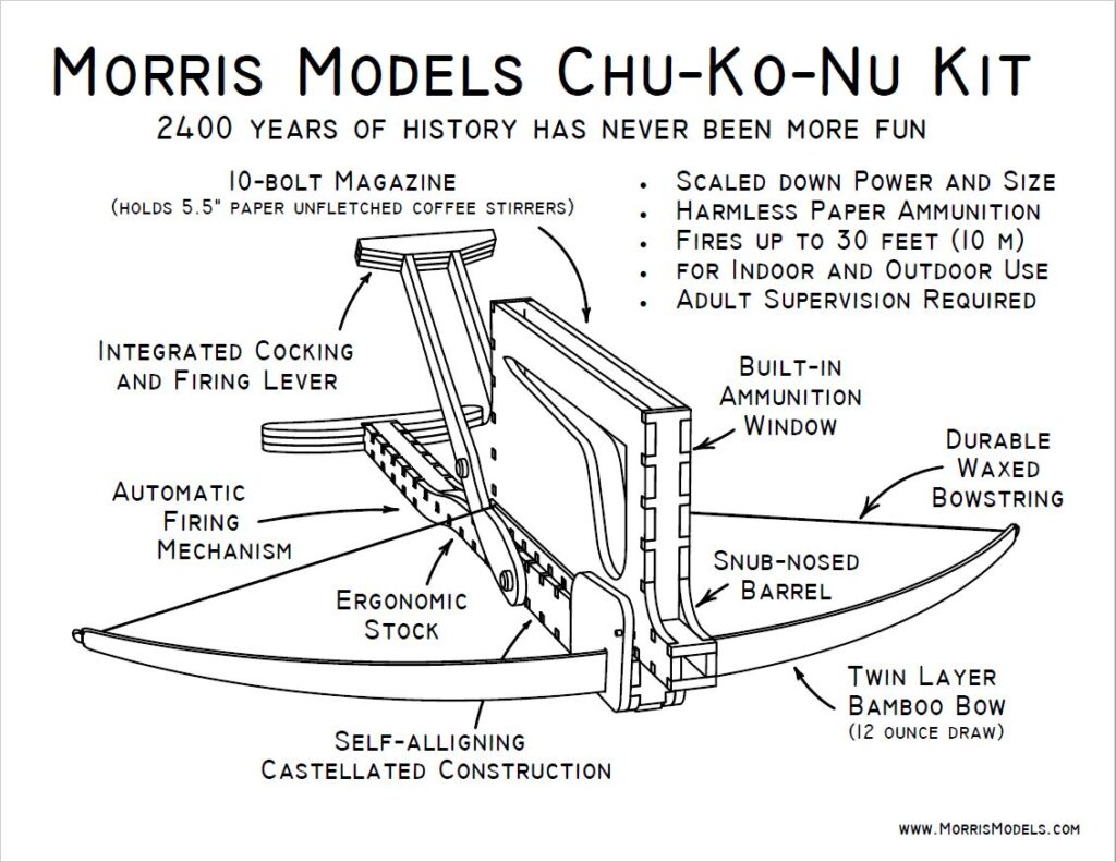 Chu-Ko-Nu – Morris Models